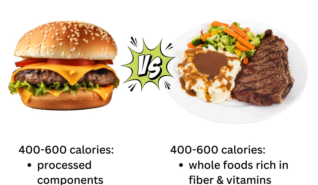 Personal Coaching | THE BROCCOLI GUY - Tommy Chang's blog