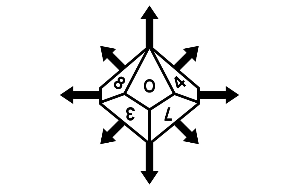 SwissRPG Venue in Bern | Chaos Dice Club - CDC