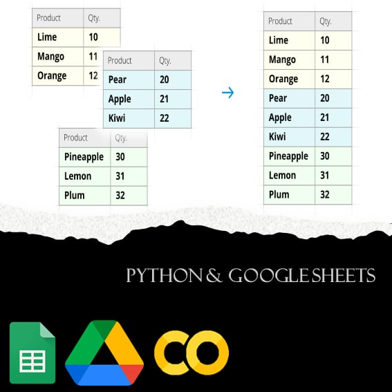Combinar Sheets Com Python