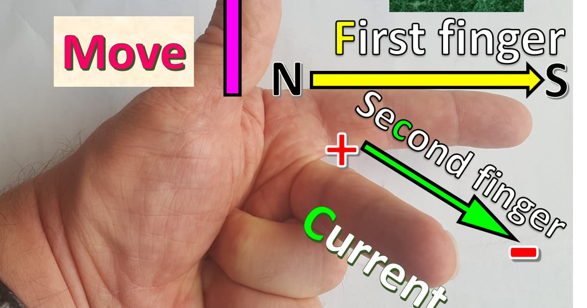 The Motor Effect and Fleming's Left Hand Rule | SCIENCE GEEKS