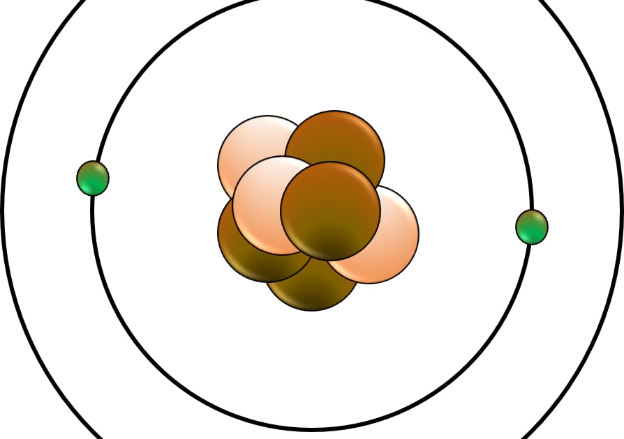 Atomic Structure | SCIENCE GEEKS