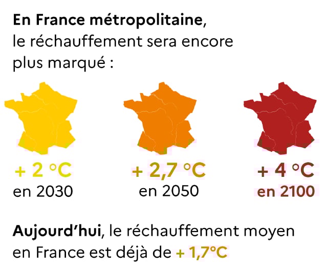 Le PNACC - plan national d'adaptation au changement climatique