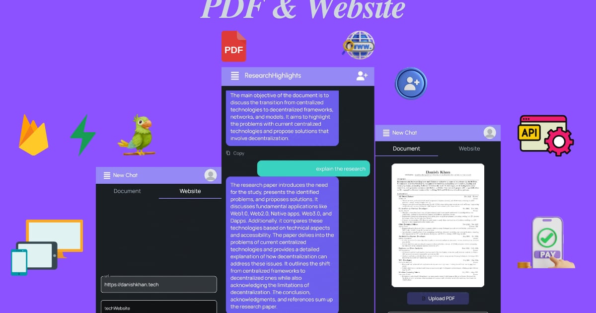 Documentation: Chat with PDF & Website Template | Danish Khan