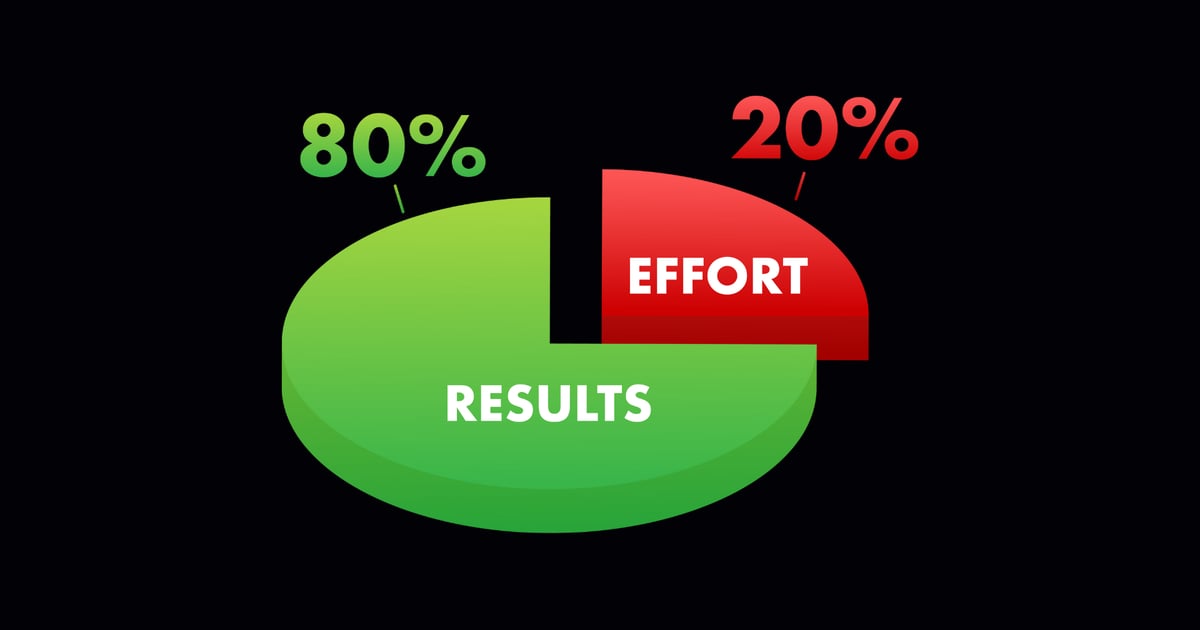 Maximizing Business Efficiency with the Pareto Principle: A Guide for ...