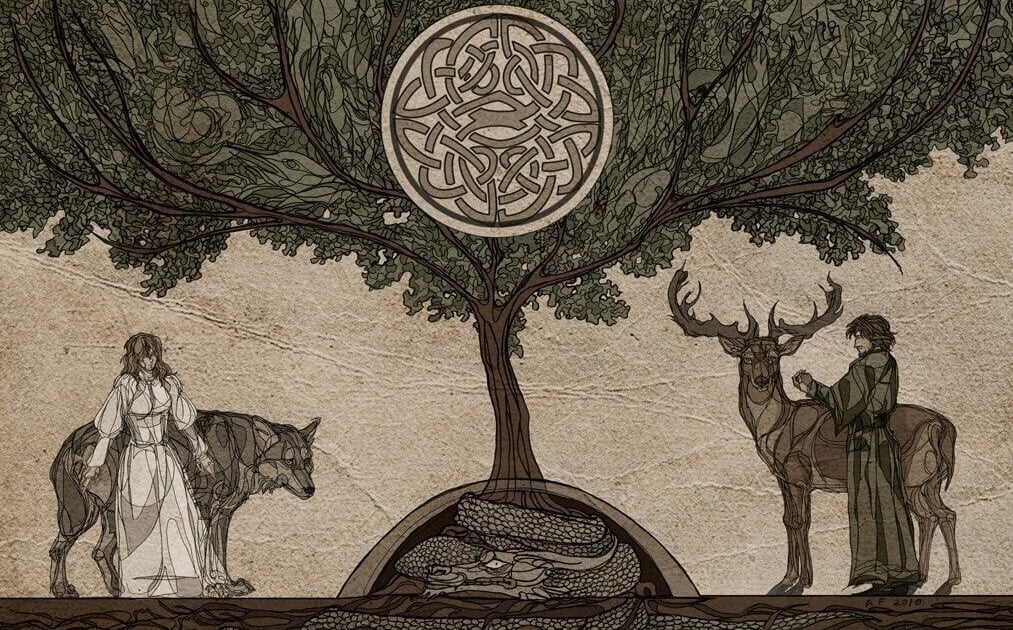 Exploring the Rich Tapestry of Turkish Mythology: Legends and Important ...