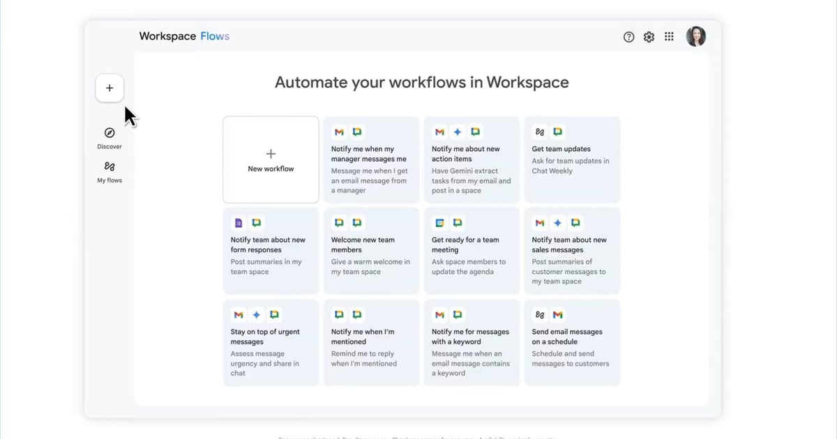 Revolutionizing Work: Google Workspace Flows and AI-Powered Automation | Popwave Media