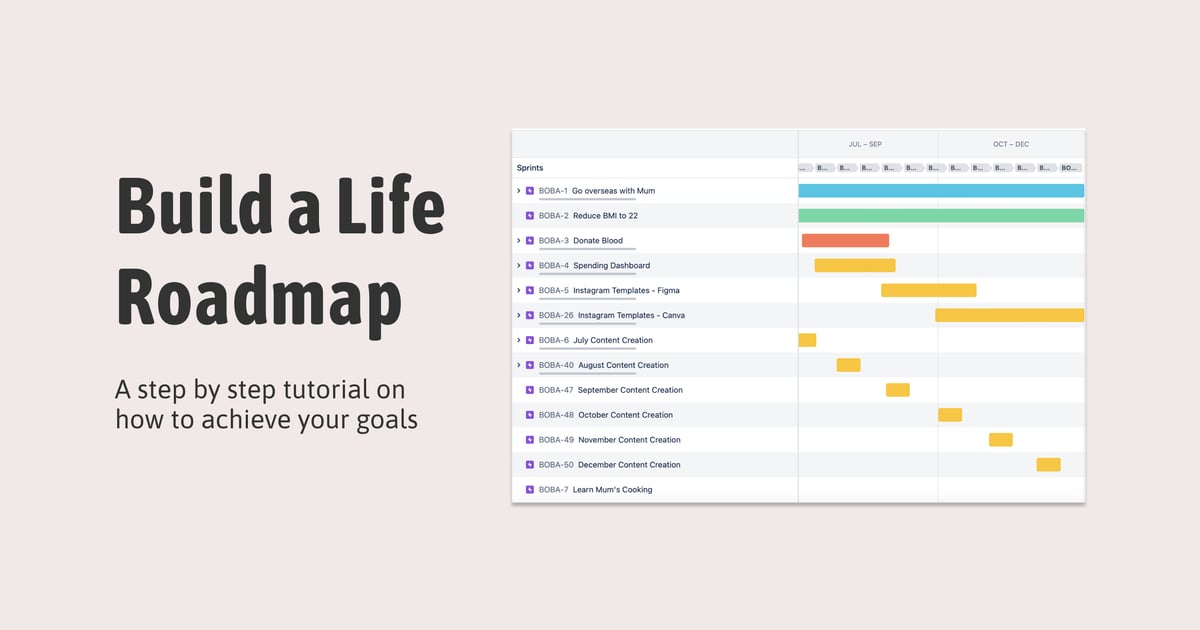 Create a life roadmap