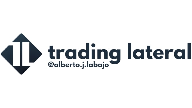 Axi Select: cómo funciona el programa de financiación de Axi y qué debes saber | Trading Lateral