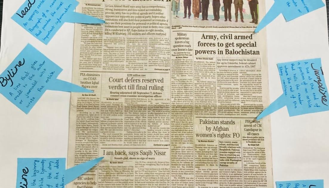 Exploring the World of Newspaper Terminology. | TDS Library