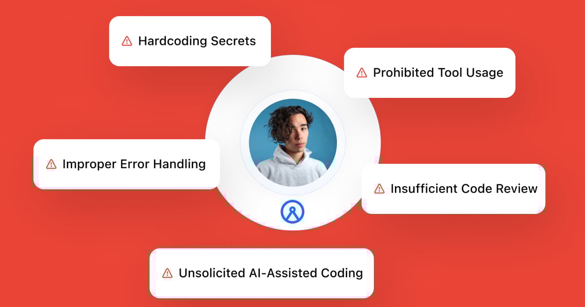 SDLC Governance – Safeguard Your Software with Proactive Developer ...