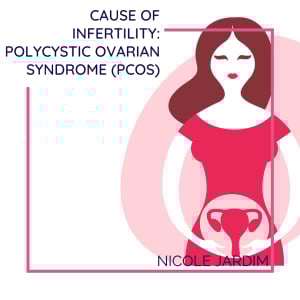 PCOS: Let’s Cure the Incurable! | Clinical Trials Services in India ...