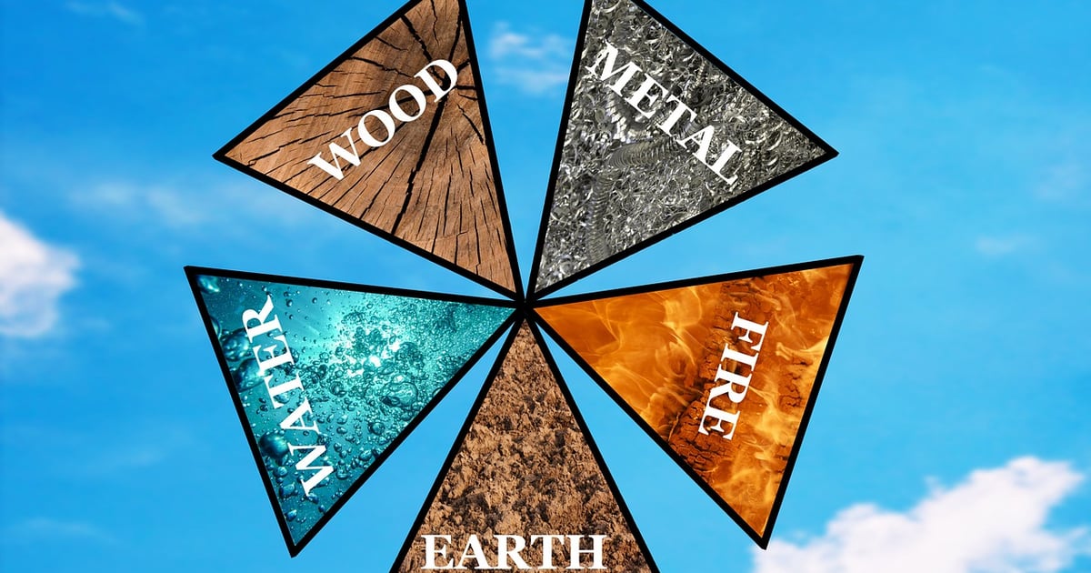 Introduction to Yin, Yang and the Five Elements (Part 4) | Healiss ...