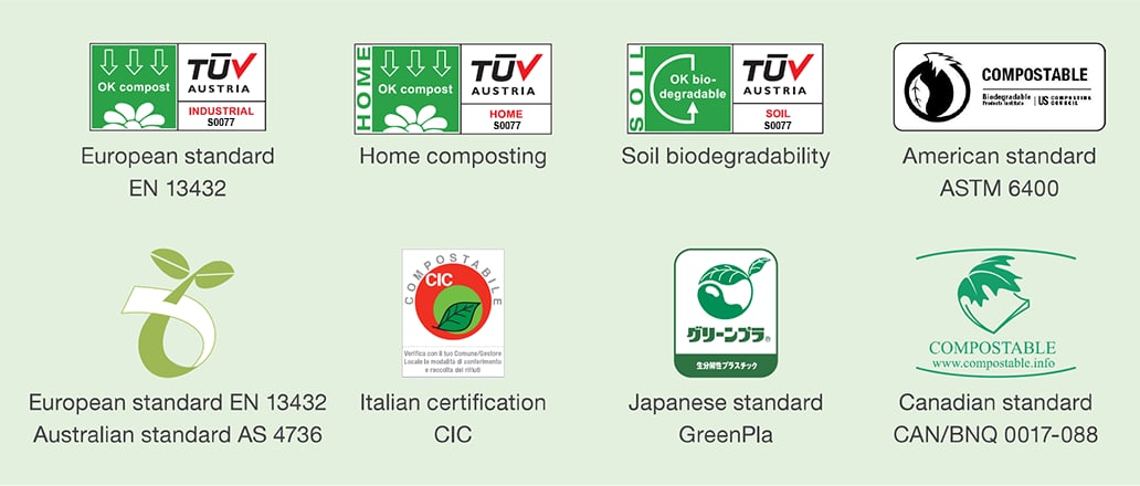 Understanding Biodegradability Standards: TUV, ASTM, and EN 13432 ...