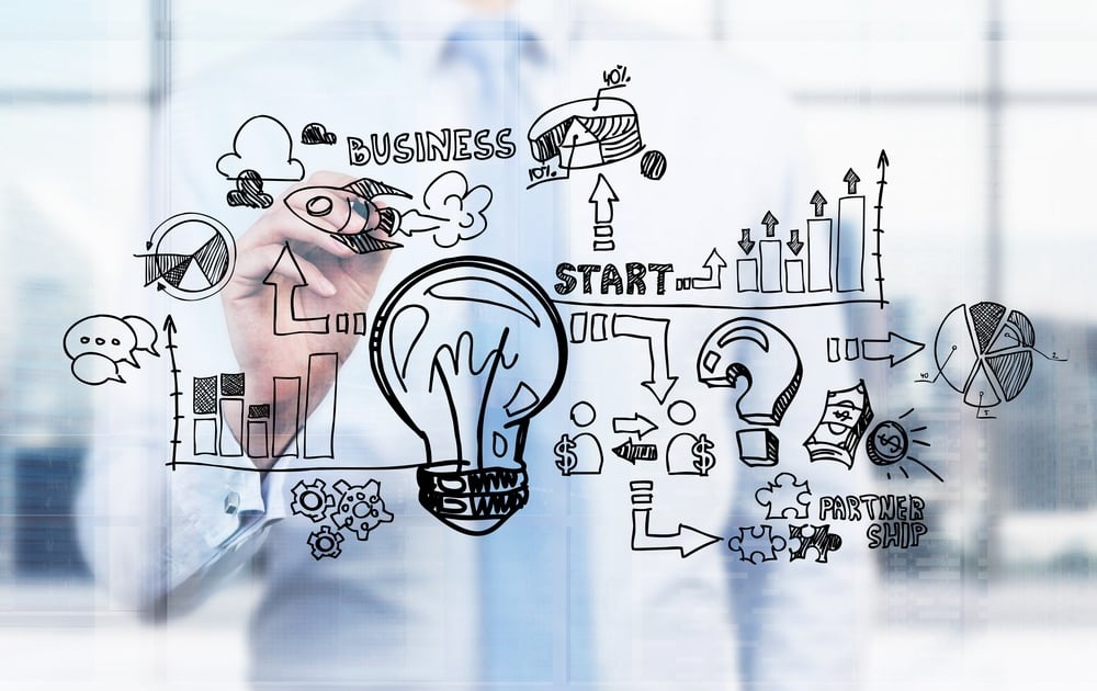 10 Tools Every Entrepreneur Needs to Grow Their Business in 2025 ...