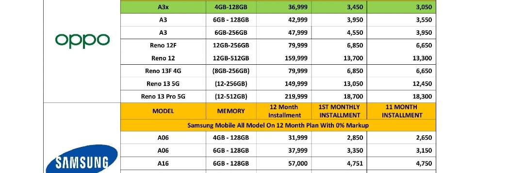 Naeem Electronics - Quality Appliances and Electronics Store | naeem ...