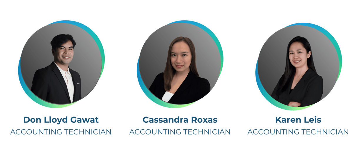 Experts in Tax & Accounting Services | Peter Holtz CPA