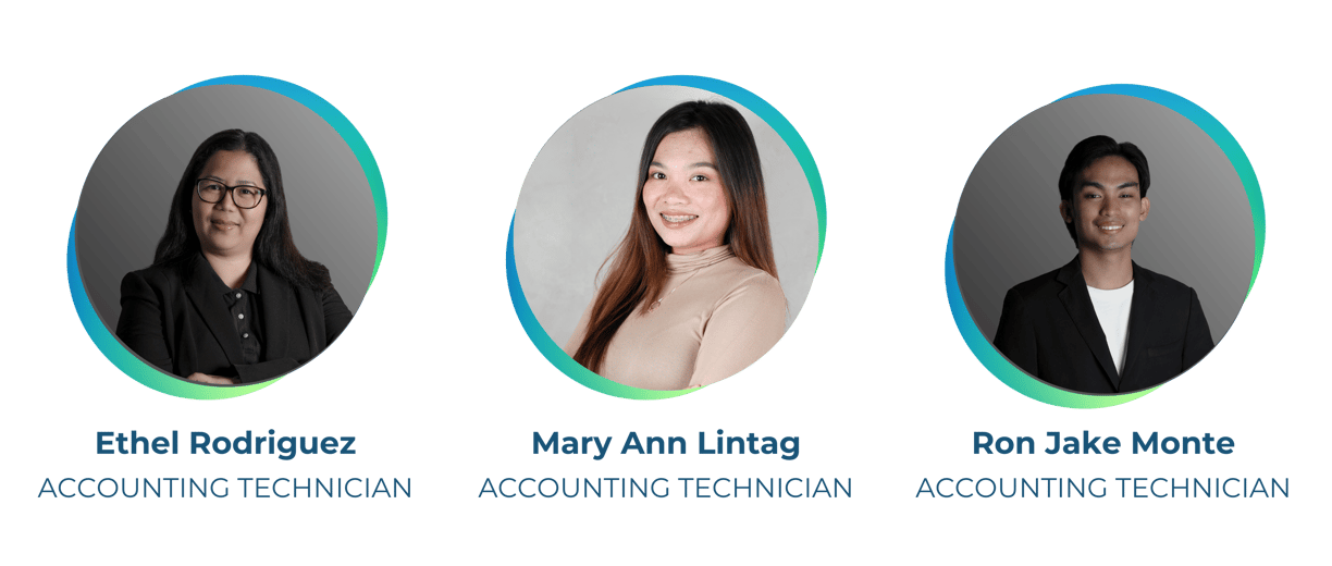 Experts in Tax & Accounting Services | Peter Holtz CPA