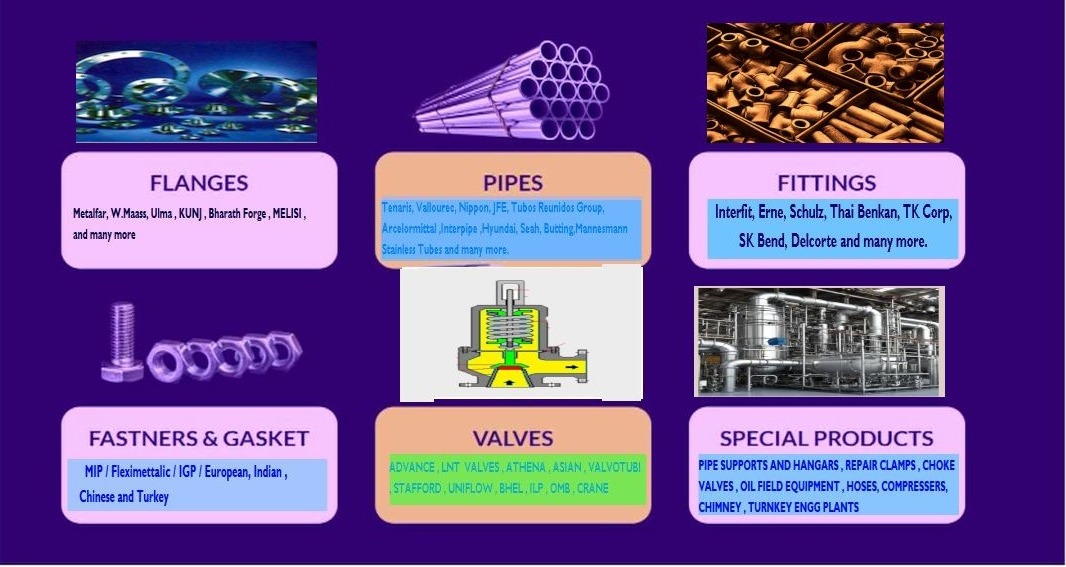 Cloid Mechatronics ME Trading Export Plants Equipments | CLOID MECHATRONICS