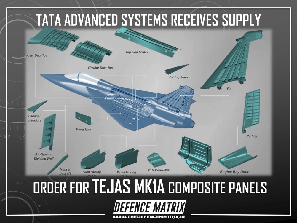 Defence Matrix | Defence Matrix