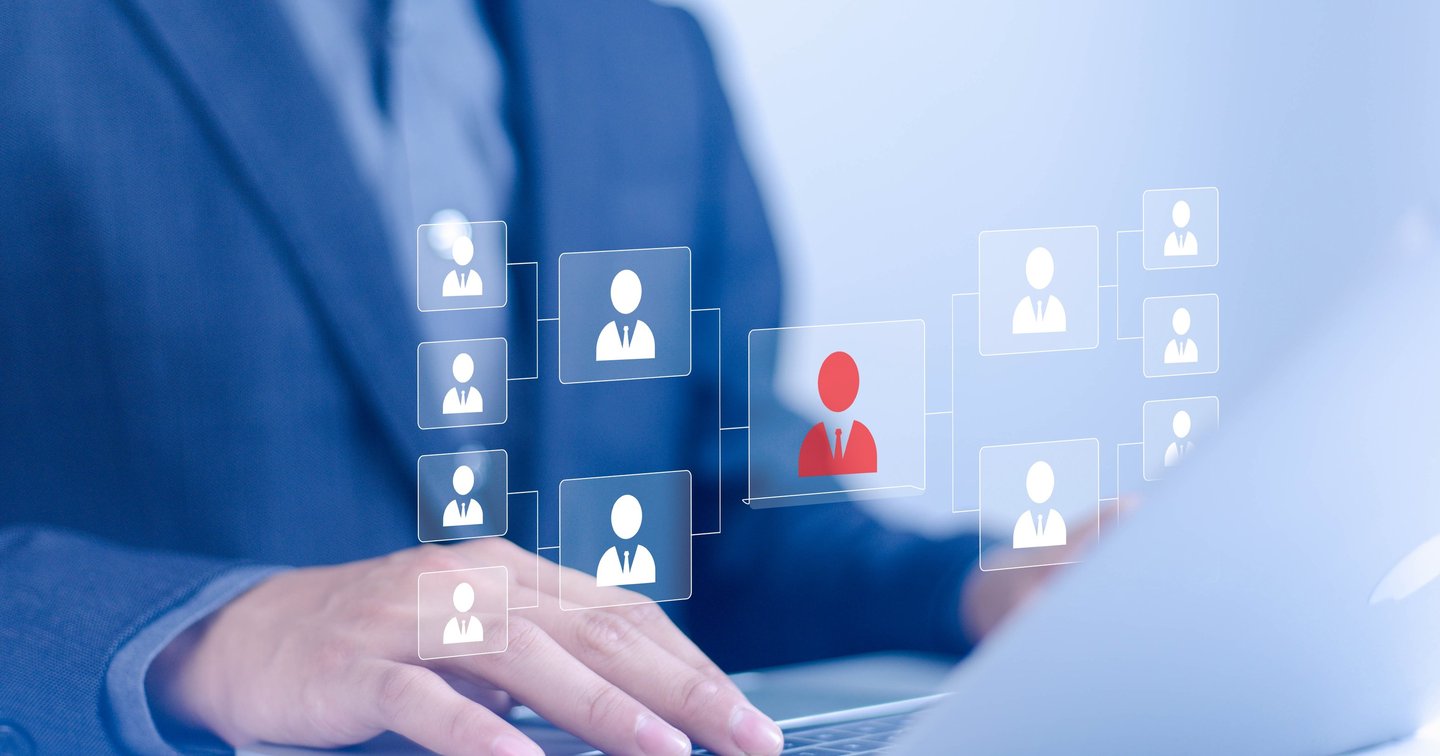 Why Discipline in the Sales Process Drives 3PL Growth | Plainview ...