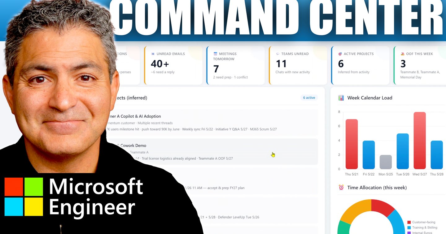 How to Build a Personal Work Dashboard with Copilot Cowork ...