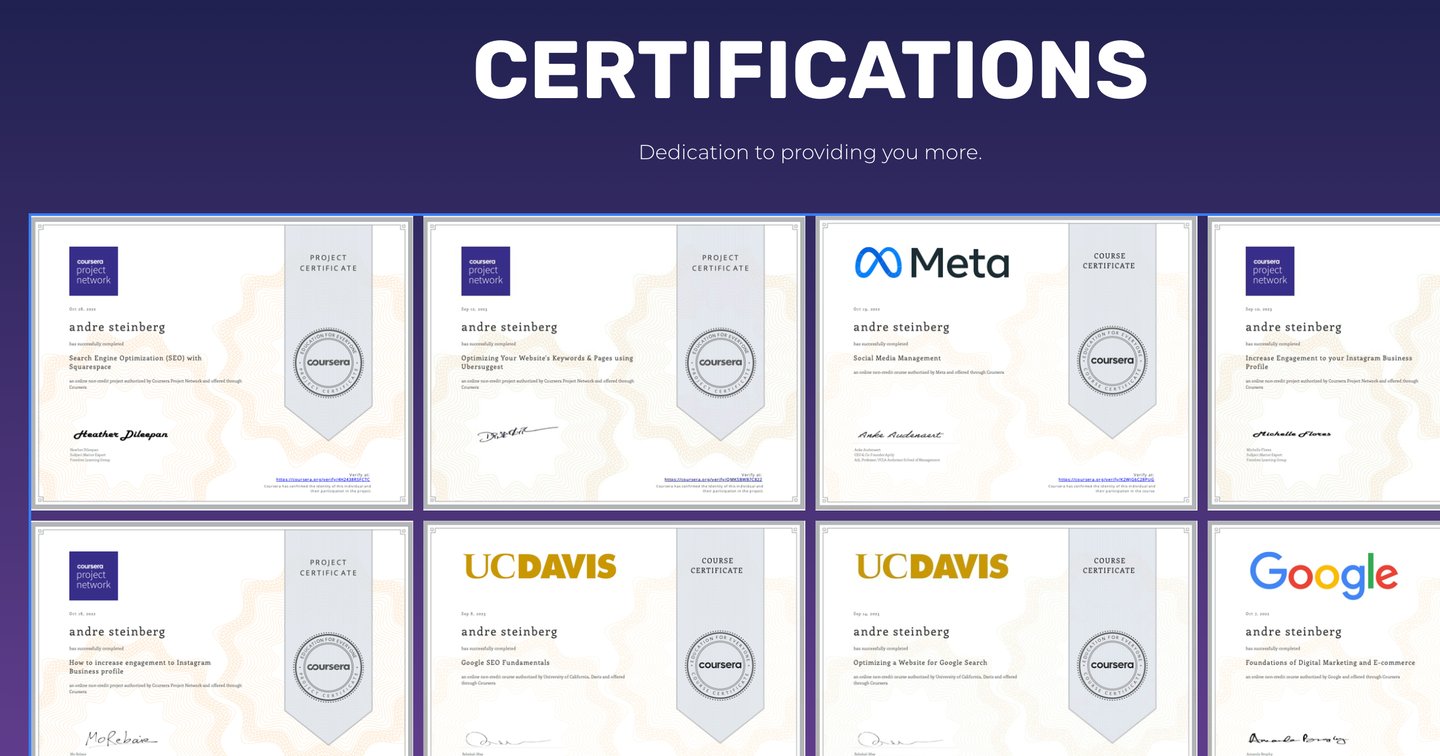 Wall of Certifications | Designed To Conquer
