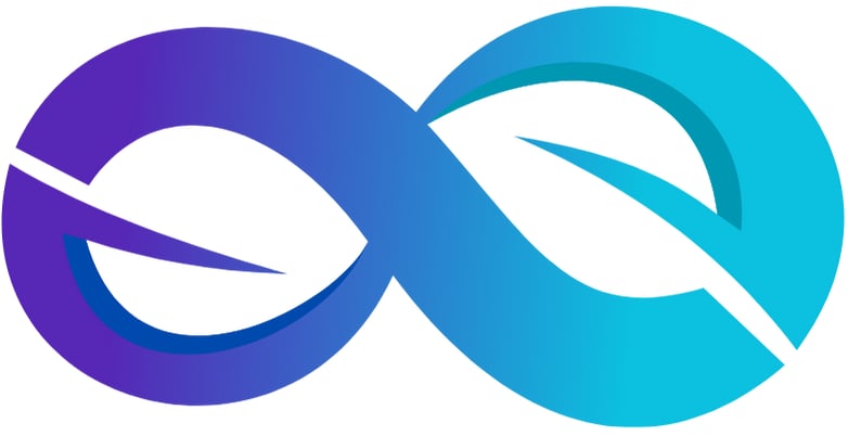 How We Got Here | The Centre for GenAIOps