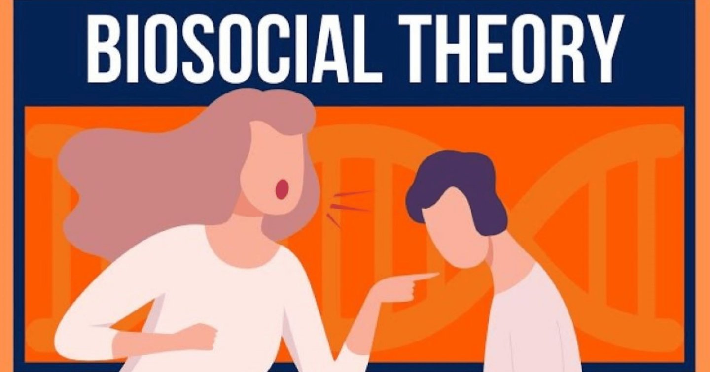 The Biosocial Model as the Cause of BPD | Borderline Information