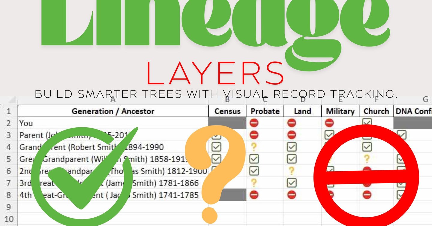 Lineage Layers: A Visual Matrix for Smarter Genealogy Research | Aimee Rose-Haynes