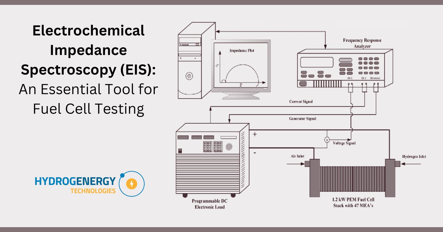 What is EIS: An essential tool for Fuel Cell Testing ? | Hydrogenergy ...