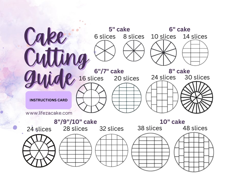 The Ultimate Cake Cutting Guide | lifezacake