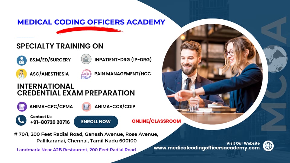 CPT Codes with Descriptions