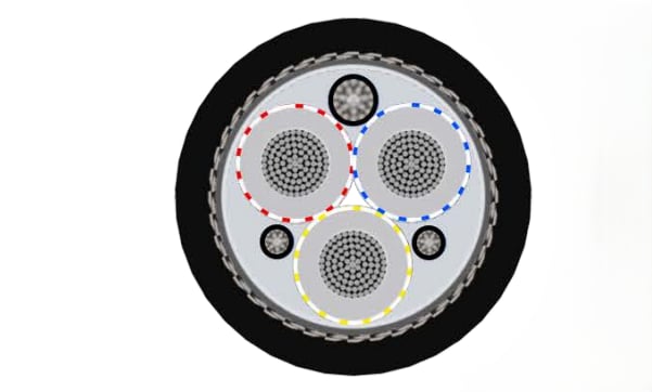 What Are Type 622 and Type 622 ECC Cables and Why Are They Essential in ...