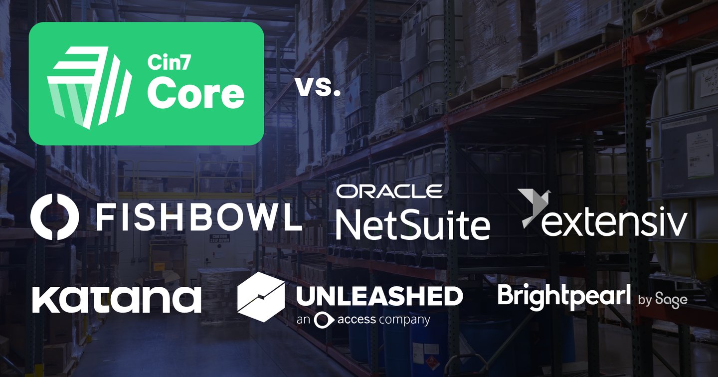 Cin7 Competitors & Alternatives: Best Inventory & ERP Solutions Guide | Fiskal