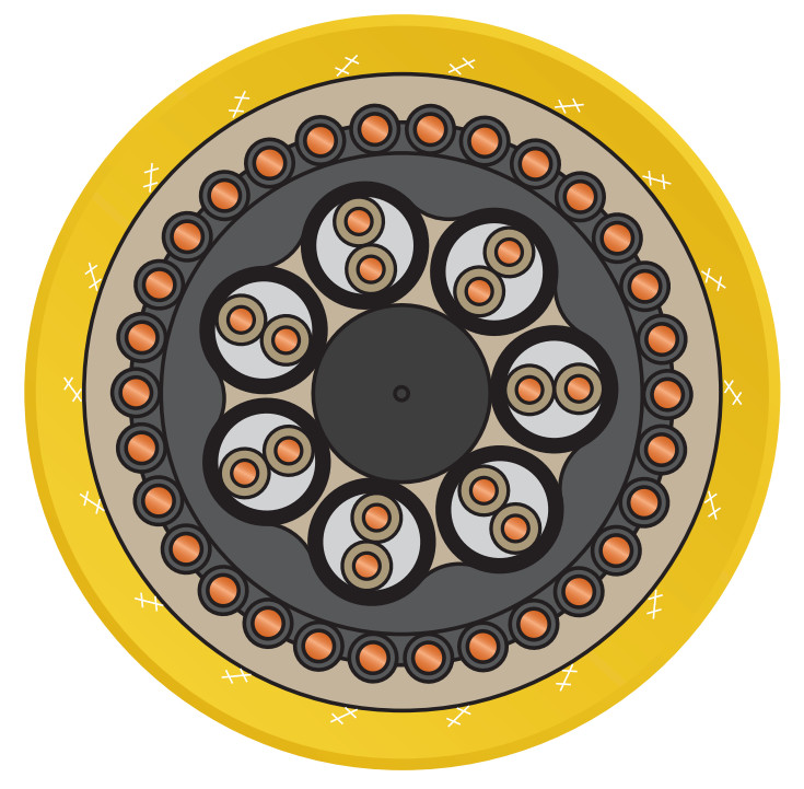Cable PROTOFLEX EMV-FC 2XSLCY-J Convertidor Frecuencia ...