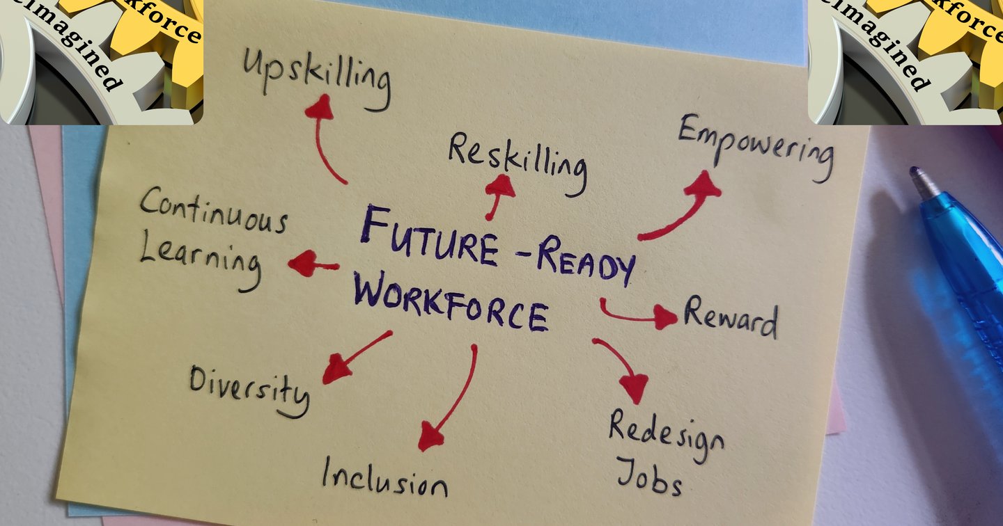 Building a Future-Ready Workforce | AMR Global Search & Selection