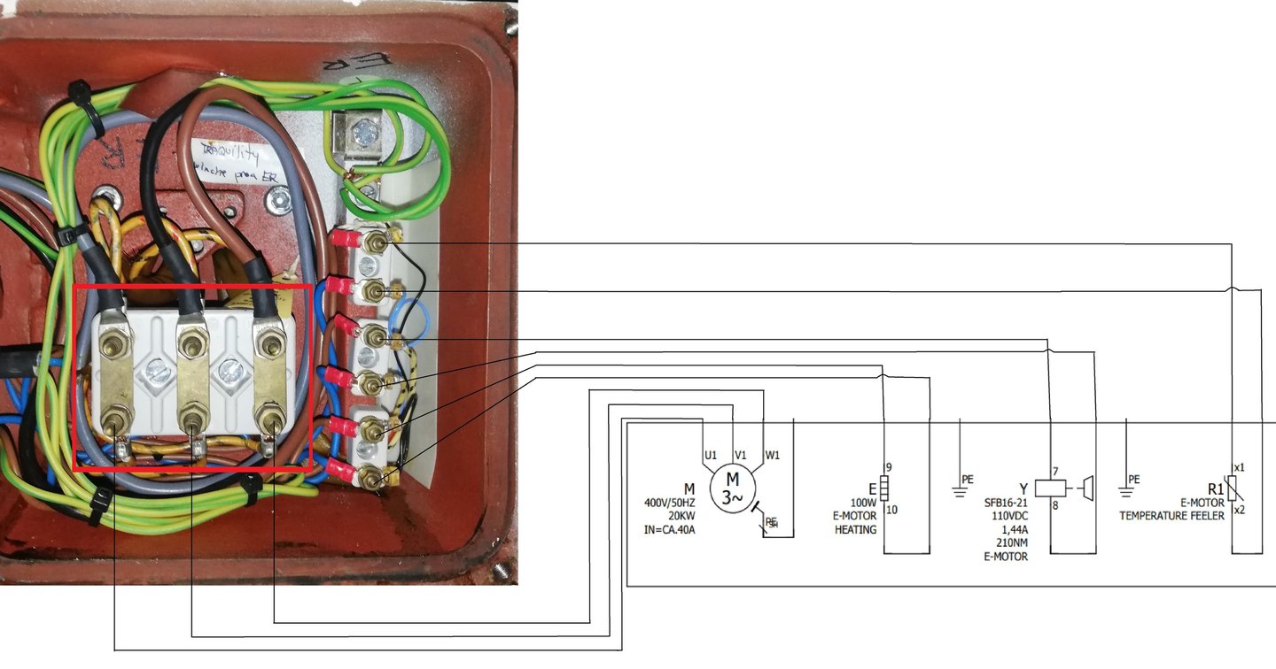 Performing insulation resistance (Megger) test on an electric motor ...