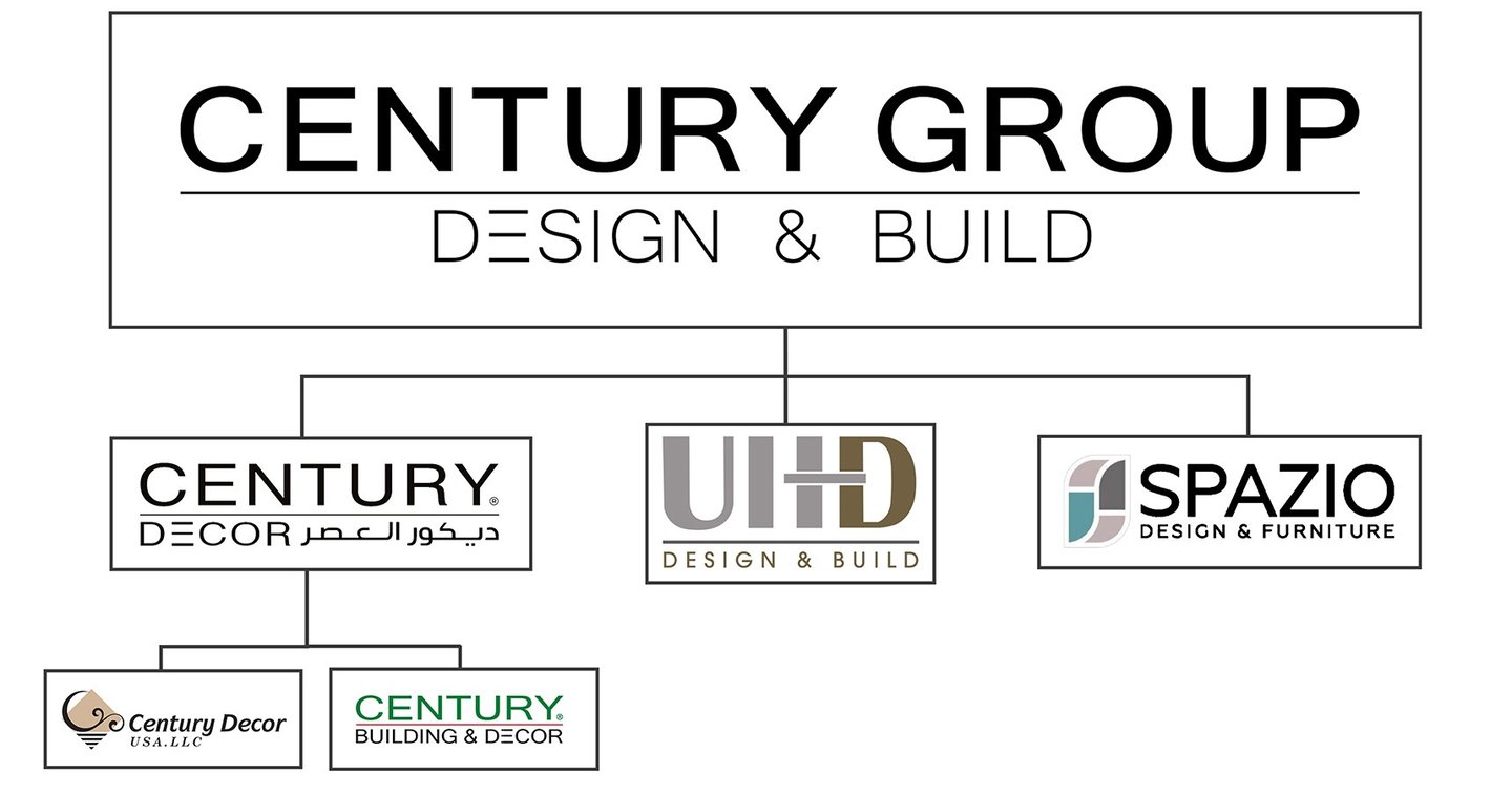 Century Group: Leading Design & Build Experts | Century Group | Design ...