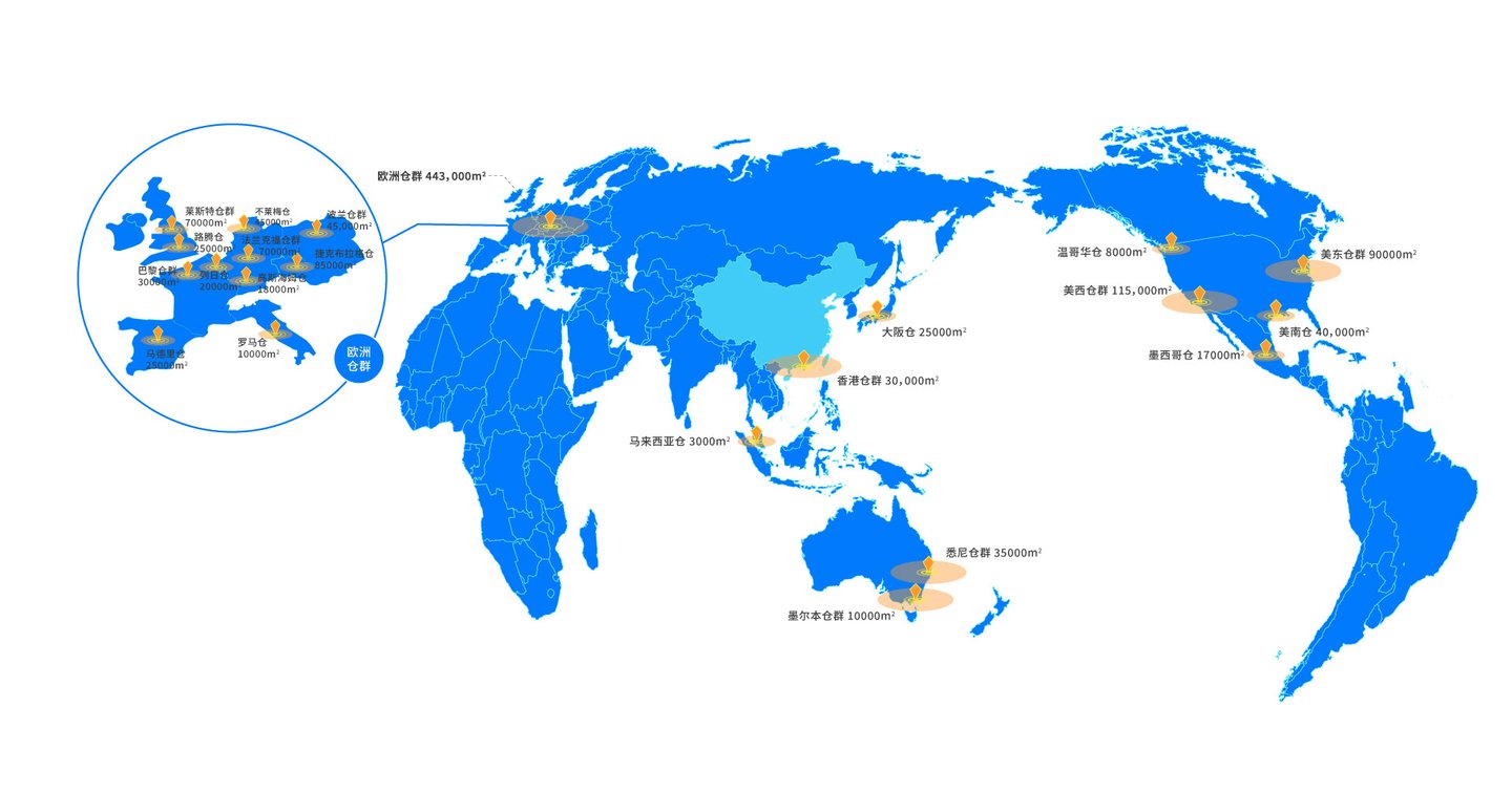 Mastering 4PX Shipping: Everything You Need to Know About This Global ...