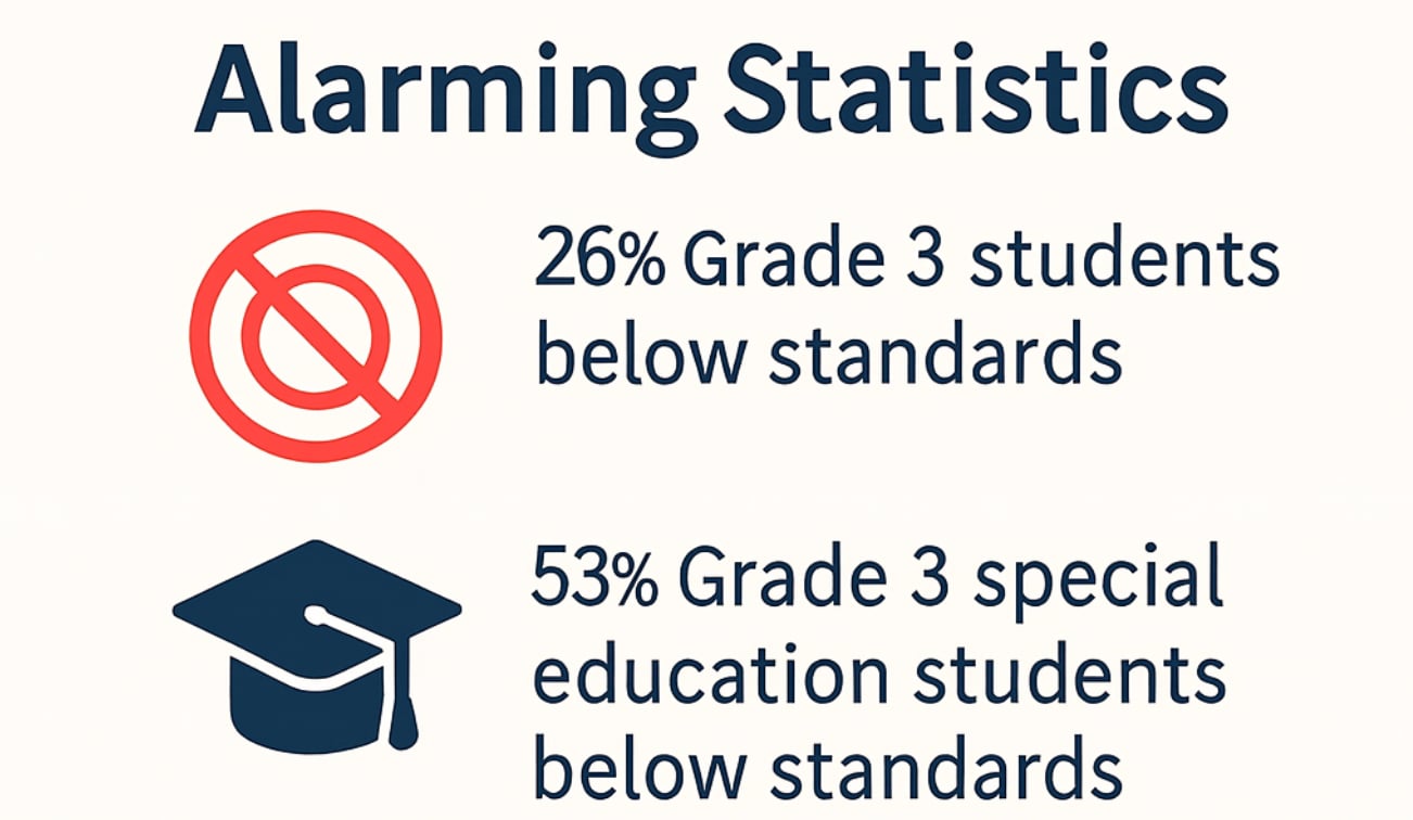 The Right to Read: Ontario's Critical Call for Evidence-Based Reading ...