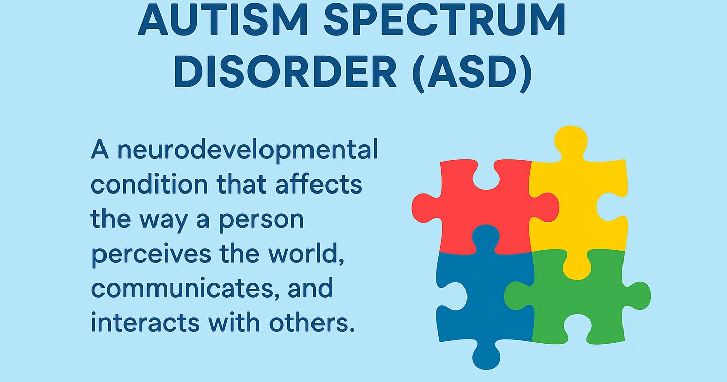 Autism Spectrum Disorder (ASD): Symptoms, Diagnosis, and Treatment What ...