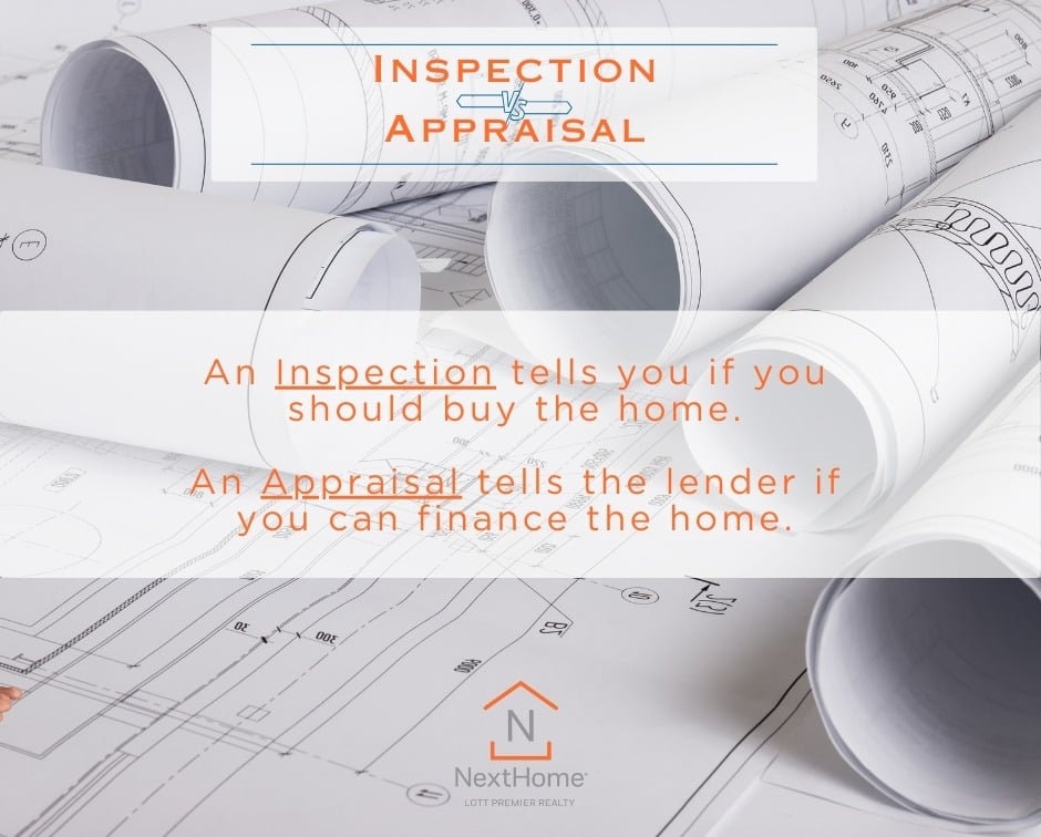 Inspection vs. Appraisal: What’s the Difference and Why Does It Matter ...