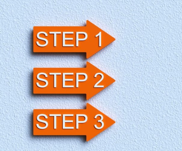 The 5 Steps of Service | Staffshare 365
