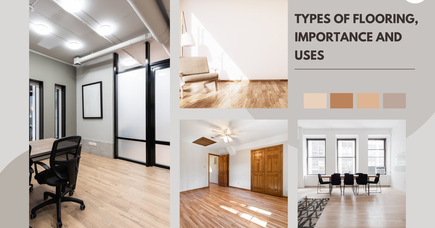 All About Flooring: Flooring | Skf Contractor