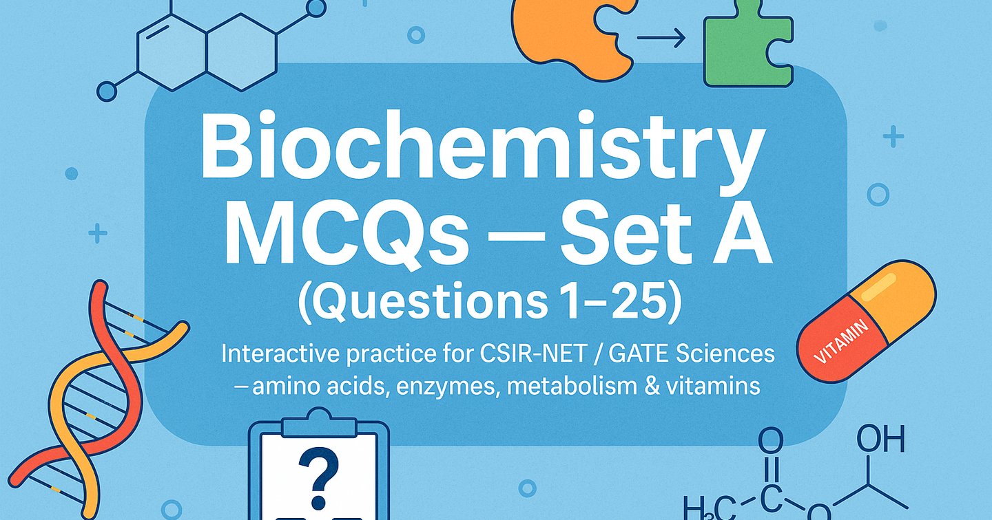 Biochemistry MCQs (SET 1) — 25 Practice Questions with Answers and ...
