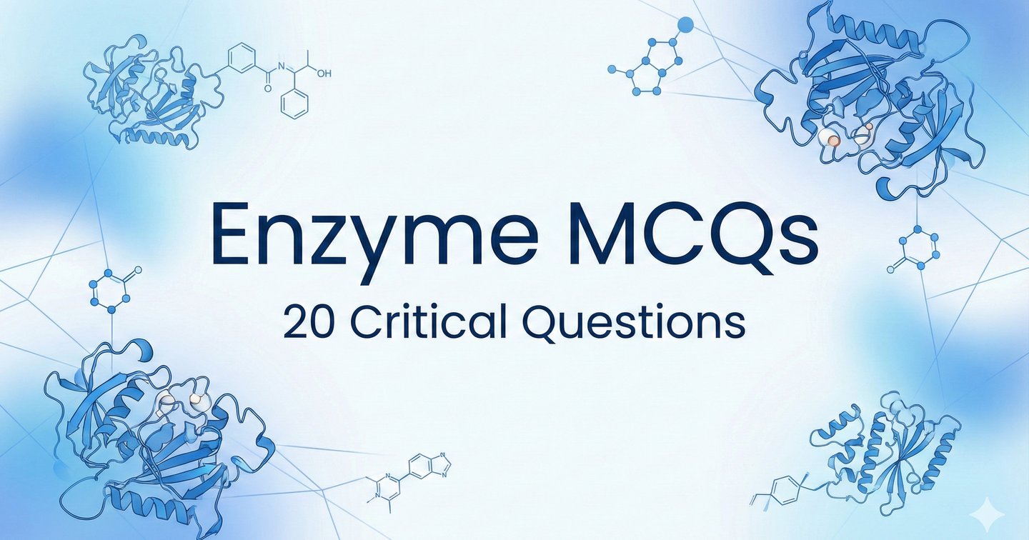 Enzyme Kinetics MCQ Quiz – 20 High-Yield Questions with Answers ...