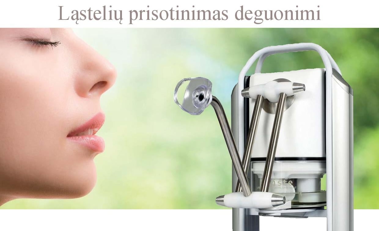 Deguonis. Ląstelių prisotinimas deguonimi. | Limfodrenažinis masažas ...