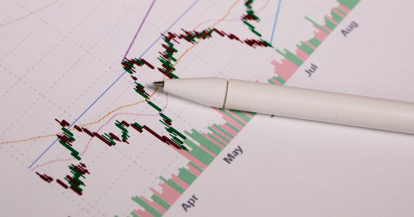 Gold Market Capitalization in 2025