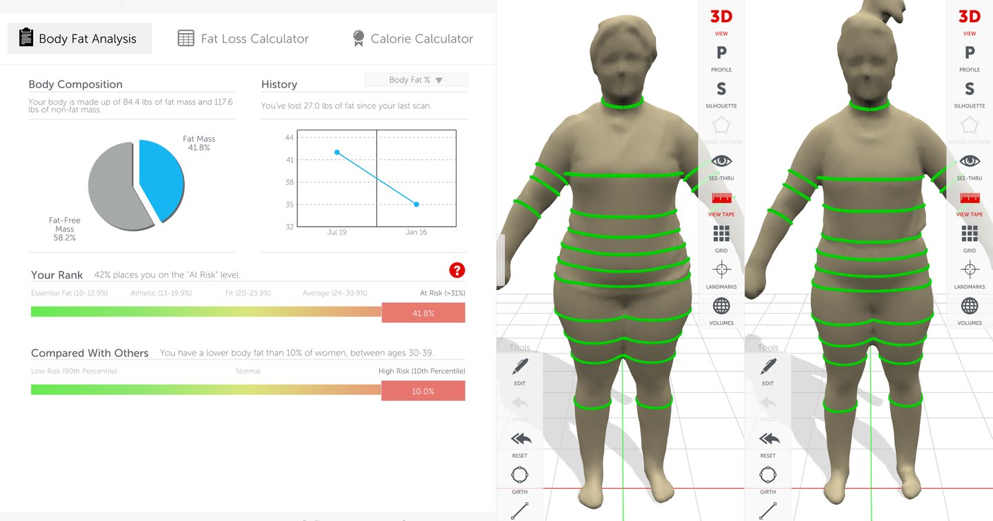 3D Body Scanning for Effective Weight Loss Tracking | Made Ya Skinny