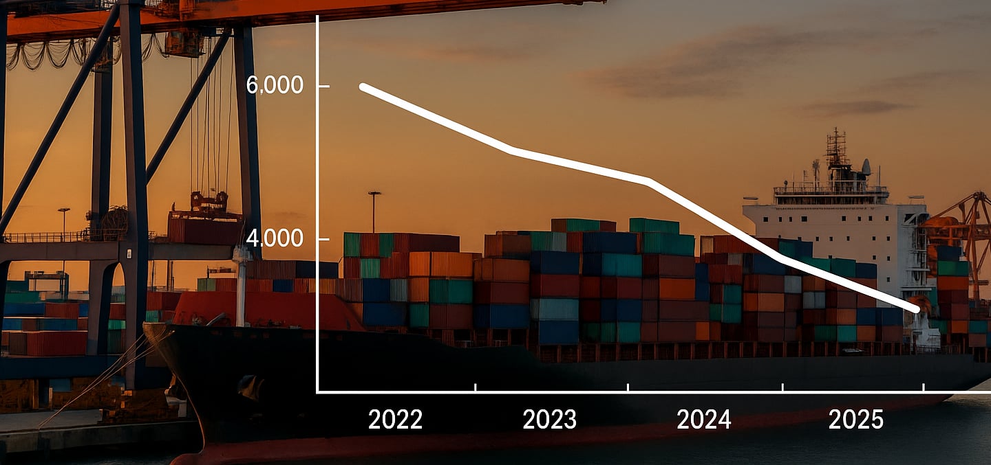 Fletes desde China 2025: baja histórica y oportunidad para Chile | Nexport
